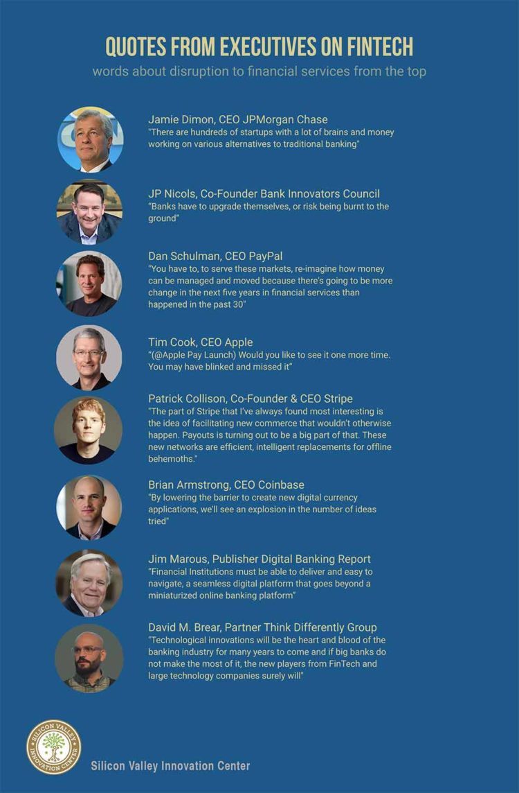 Quotes From Executives On FinTech (Infographic) - Blog - Silicon Valley ...